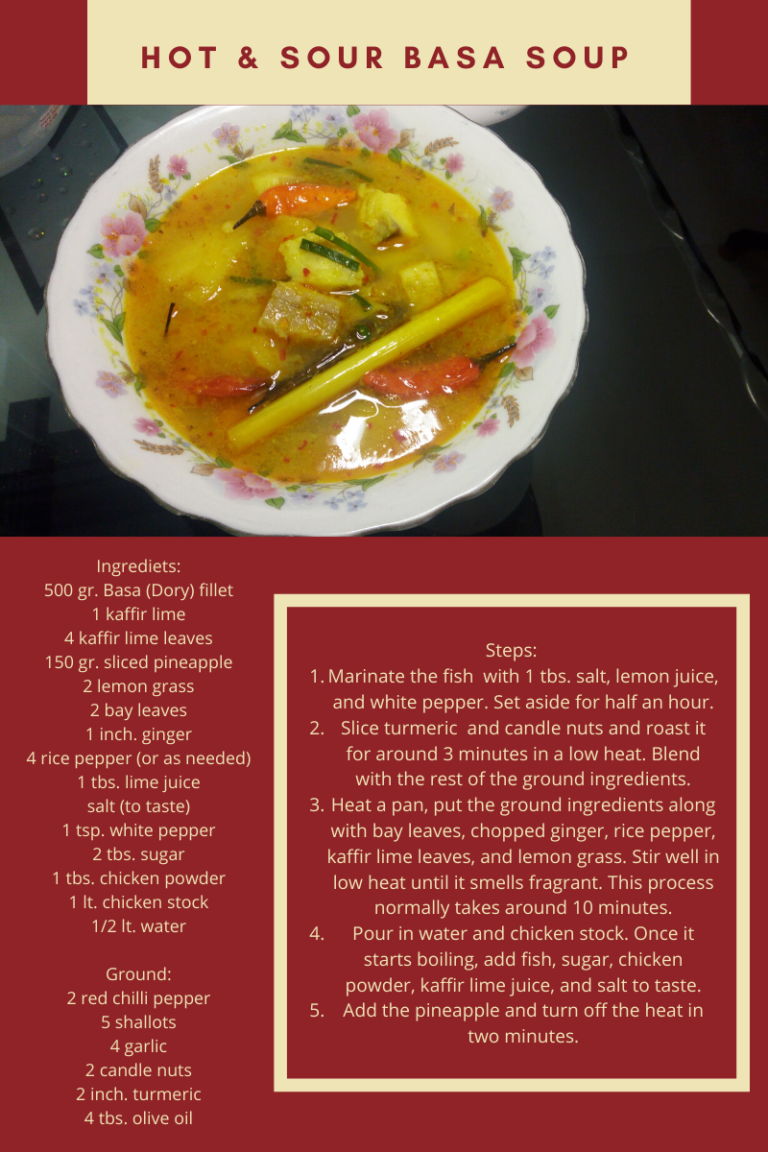 Hot and Sour Basa Soup! – IraWardhani.com
